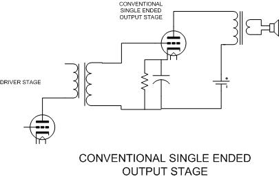 Totem Pole Output | Tubelab